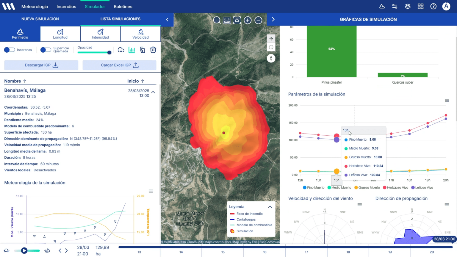 ArcGIS Pro vs ArcMap: ¿por qué dar el salto? - Esri España